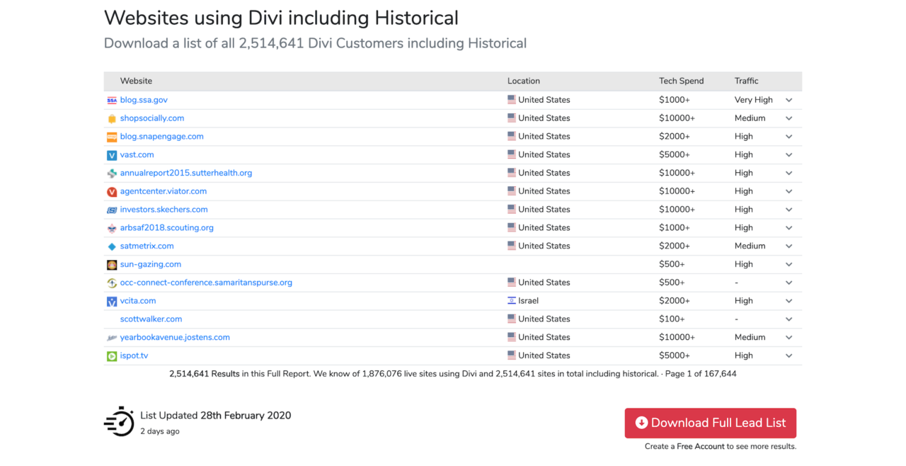 【2021年版】Diviテーマの使い方:完全ガイド | KCLUB MARKETING 【2021年版】Diviテーマの使い方:完全ガイド | KCLUB MARKETING